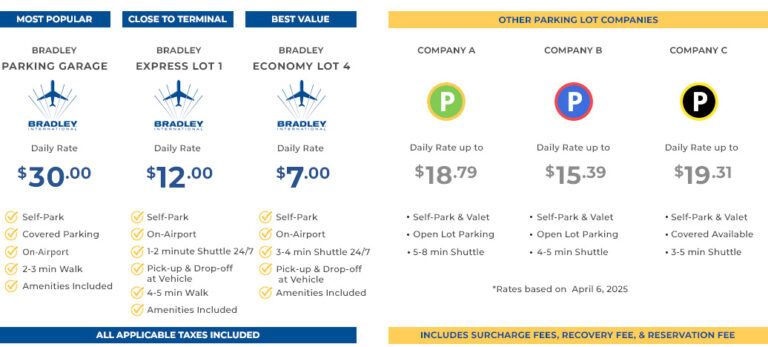 BDL sPARK | Official On-Airport Parking - Home Page